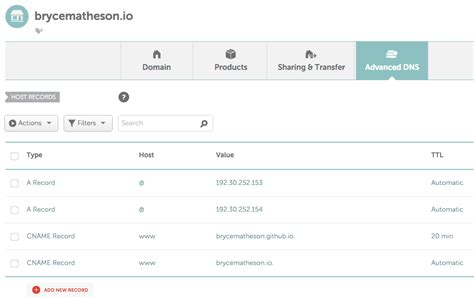configure custom domain name for github pages using