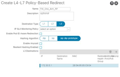 Cisco Aci Service Graph Pbr Configuration [step By Step] Learn Duty