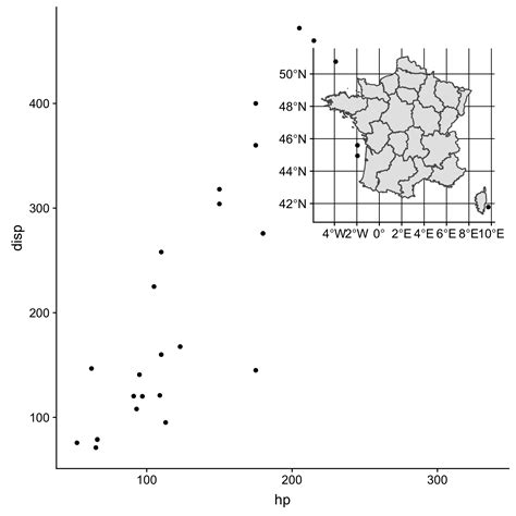 r plot shapefile on ggplot stack overflow