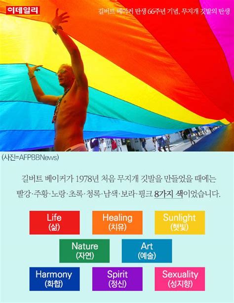 [카드뉴스] 성소수자를 상징하는 `무지개 깃발` 탄생과 의미