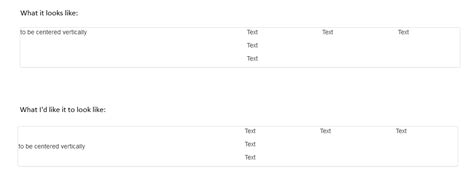 css vertical alignment within bootstrap grid stack
