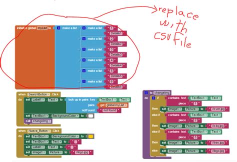 ai2 inventor forum news lookup in pairs csv file i