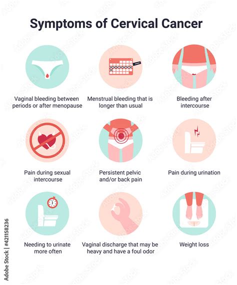 Set Symptoms Of Cervical Cancer Infographic Icons Flat Vector