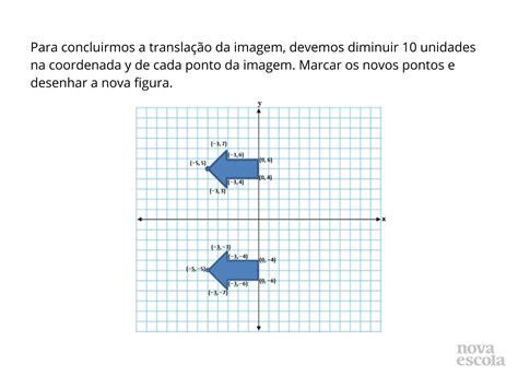 Simetria De Translação Rotação E Reflexão Plano De Aula 7º Ano