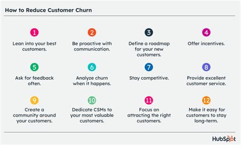12 Tips To Reduce Customer Churn And Lower Your Churn Rate