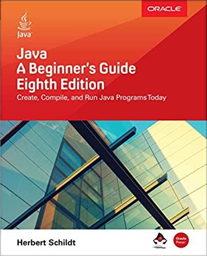 my java reading list