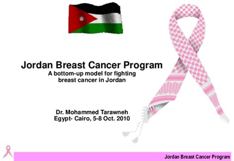 Ppt Breast Cancer Jordan Programe Mohammed Tarawneh