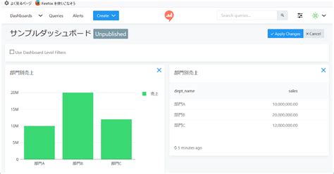 serverあれこれ dockerでredash4 0 1 mysql5 7 postgresql10 4 redis