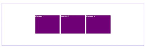 css flexbox center vertically and horizontally learn