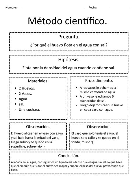 Metodo Cientifico Método Científico De ¿por Qué El Huevo Flota En El