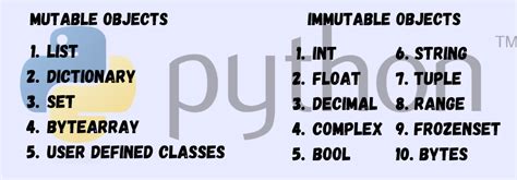mutable vs immutable objects in python