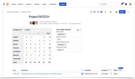 table filter and charts with the jira macro stiltsoft
