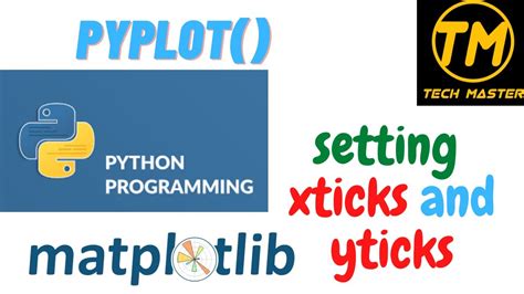 setting ticks in python using matplotlib setting ticks for x and y