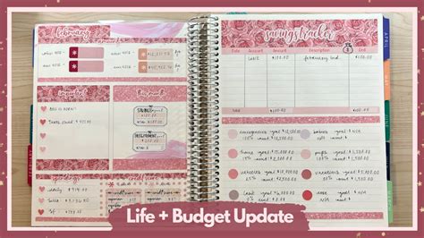 🤗 Life And Budget Update Chit Chat Catch Up Getting Back Into The