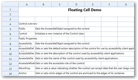 cell layout customization in wpf gridcontrol control