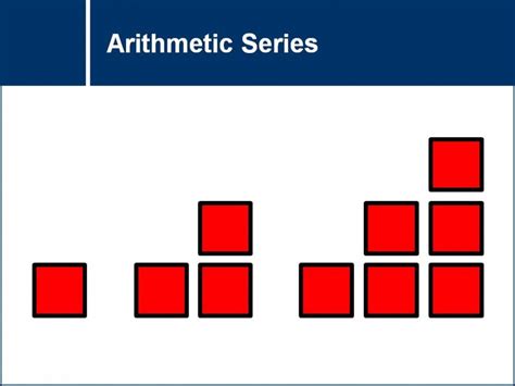 sequences and series mstltt