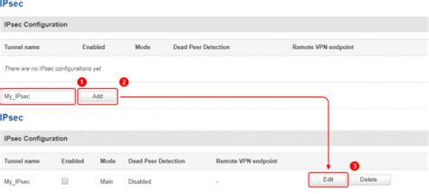 Template Networking Rut Configuration Example L2tp Over Ipsec Work Use