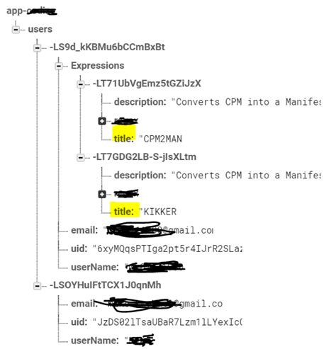 java how to retrieve all values from unique key firebase in flutter