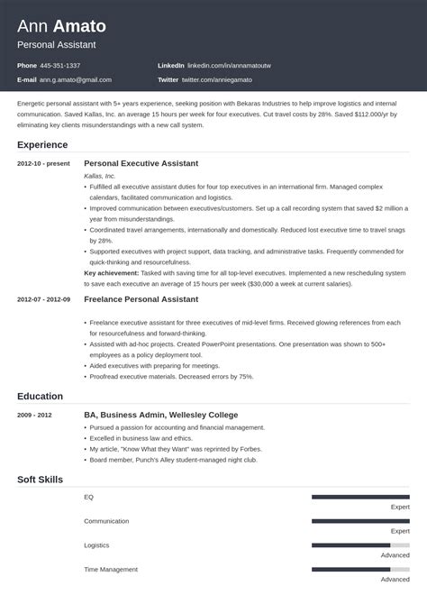 10 Best Resume Formats In 2023 W Examples And Guide A Visual Reference