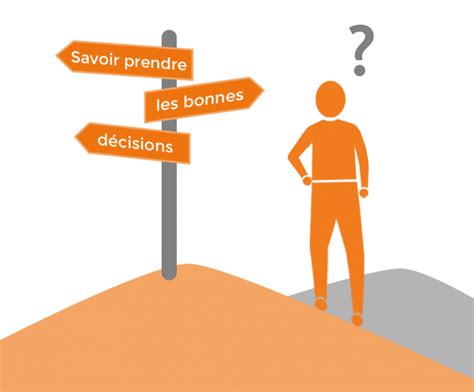 Comment Prendre Les Bonnes Décisions Programme De Formation