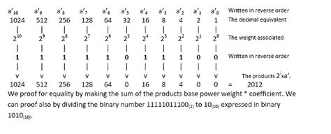 conversions examples