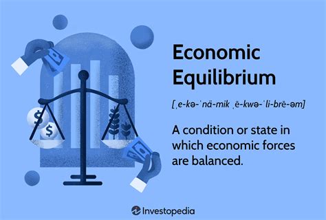 Economic Equilibrium How It Works Types In The Real World