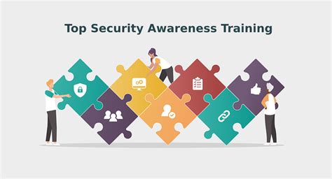 Key Steps To Implement Security Awareness Training 56 Off