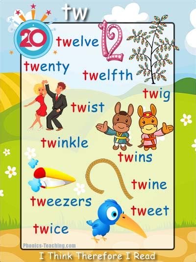 Tw Words Tw Sound Free Printable Poster Great For Phonics Practice