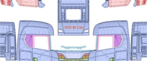 Ets2 Scania Template S
