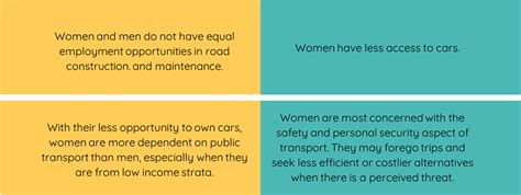 gender in transport infrastructure department of public works and