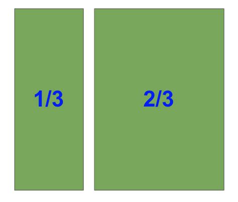 matplotlib subplot a simple illustrated guide finxter