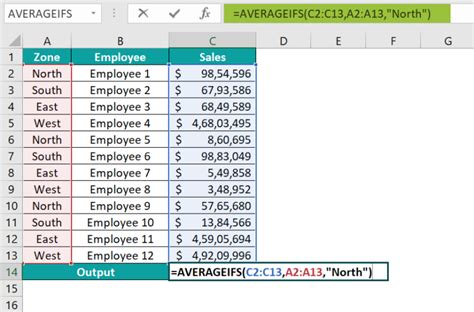 averageifs excel function formula example how to use