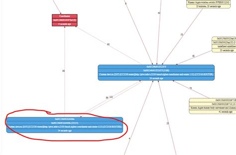 zigbee2mqtt devices not showing in devices configuration home