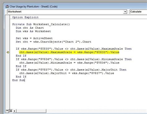 vba excel chart axis minimum value floating bars in