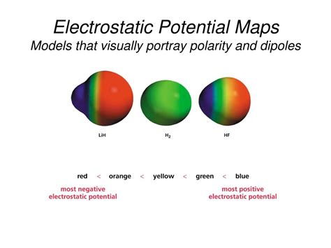 Electrostatic Potential Map