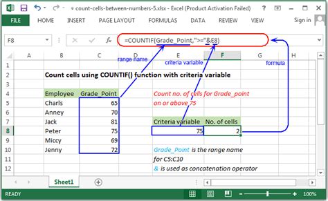 11 how to count the number of numbers in a range of cells in excel