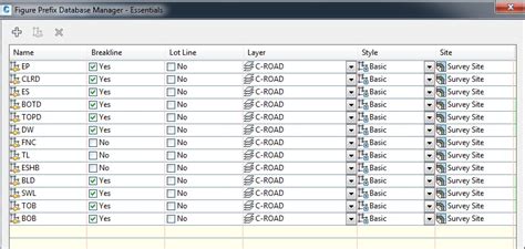 solved import points to survey database donest display figures