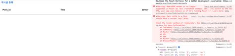 reactjs react map data not displaying stack overflow