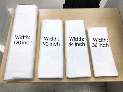What Is A Yard Of Fabric Conversion Table And Related Questions A