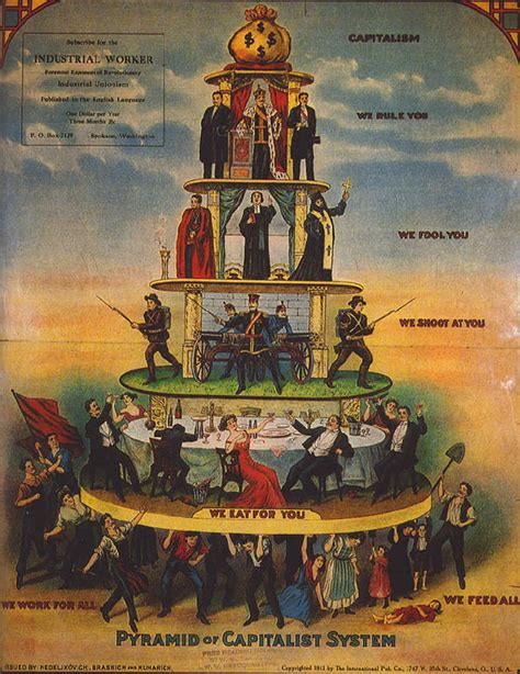 Functions Of Government Boundless Political Science