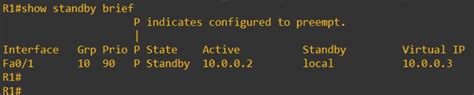 hsrp configuration on gns3 cisco hsrp example ⋆ ipcisco