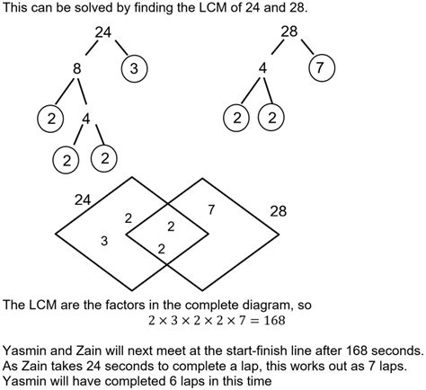 gcse hcf and lowest common multiple highest common factor
