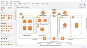 practical aws diagram tutorial and exampes