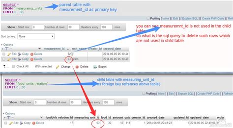 mysql delete row from table alqurumresort