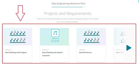 udacity data engineer nanodegree review should you enroll