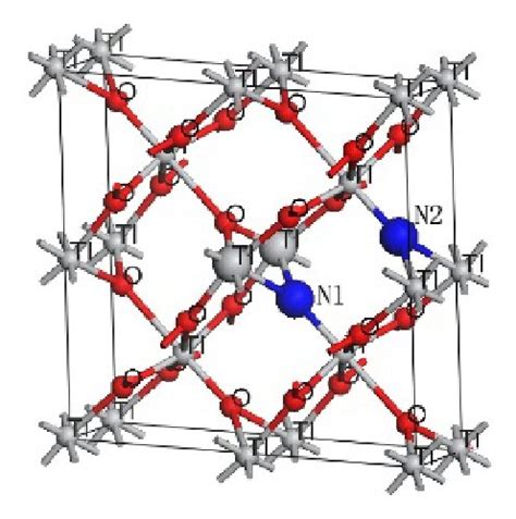The Structures Of Single N Doped And Double N Doped Rutile Tio2 A