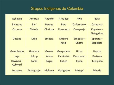 Étnias Y Culturas De Colombia