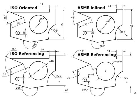techdraw dimension length freecad documentation