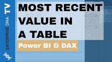 power bi dax logo dax 2020