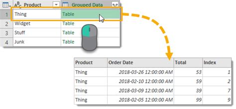 create grouped serial numbers with power query how to excel